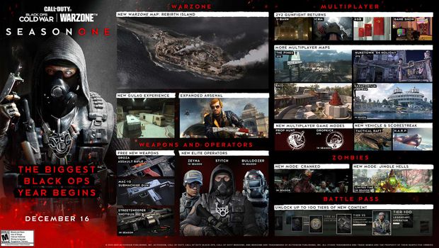 Call of Duty Cold War mid-season update goes live next week, here's ...