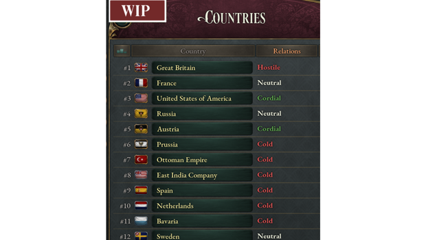 Victoria 3 country relations will be similar to Stellaris and EU4