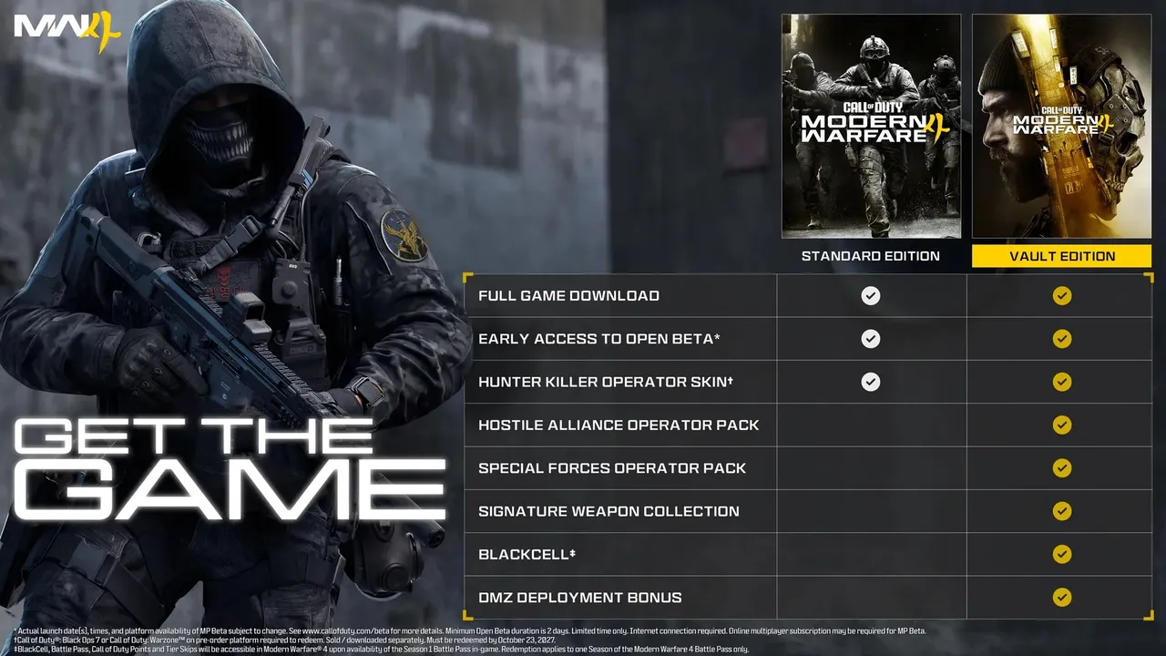 Call of Duty: Modern Warfare 4 - All Editions and Pre-order Bonuses ...