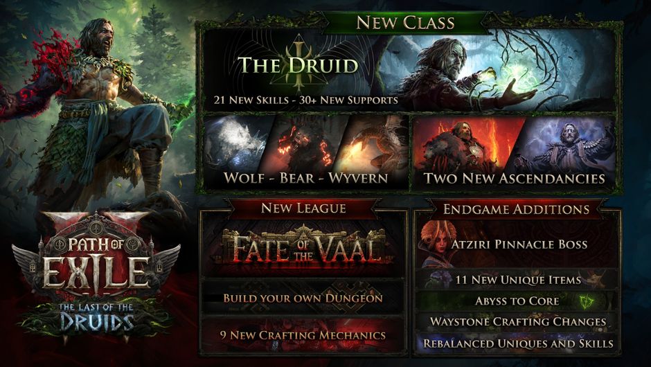 Path of Exile 2 adds shapeshifting druid and Fate of the Vaal league ...