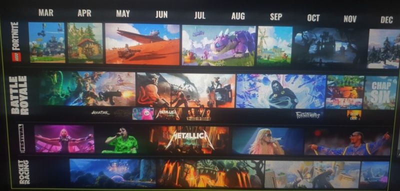 Fortnite 2024 roadmap leak: Chapter 2 OG Season, New Billie Eilish and ...